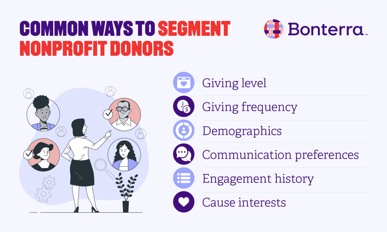 Donor segmentation: An overview and 5 standout tips | Bonterra