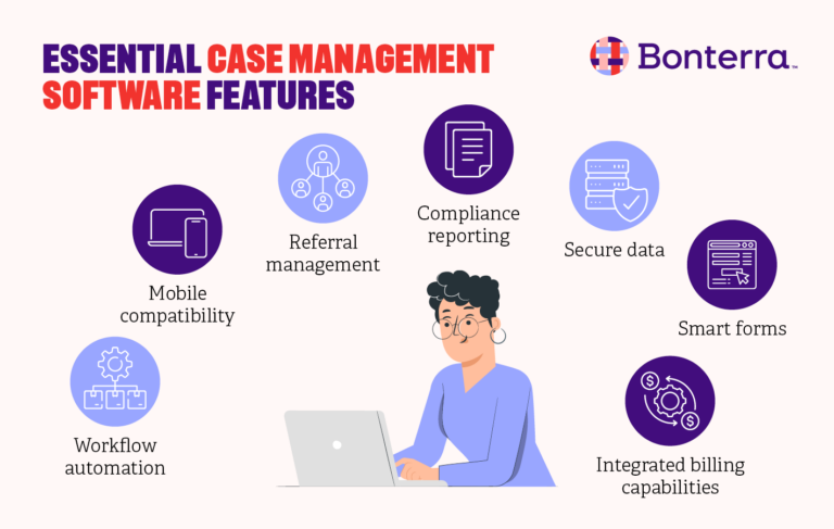 7+ case management strategies: How to make an impact | Bonterra