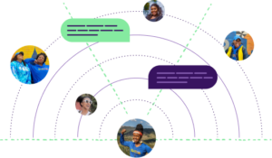 Why us | Bonterra Tech