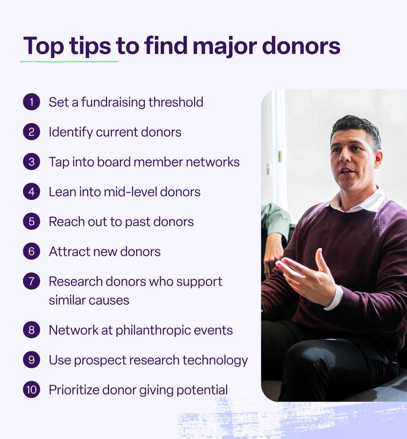 Major donor fundraising: The ultimate how-to guide | Bonterra