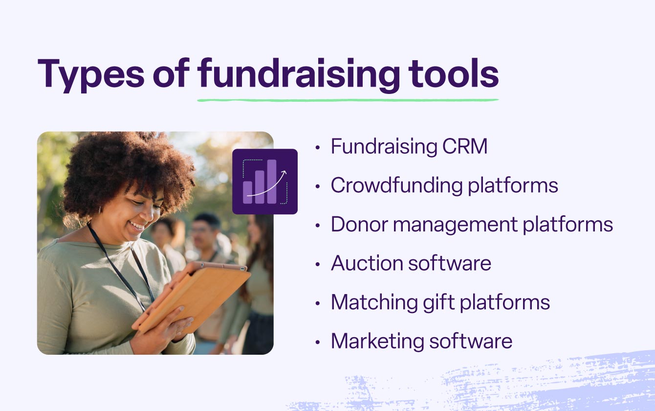 25 best fundraising tools to drive donations in 2025 | Bonterra