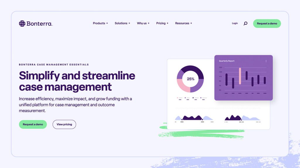 17 Best Online Fundraising Platforms To Boost Your Revenue