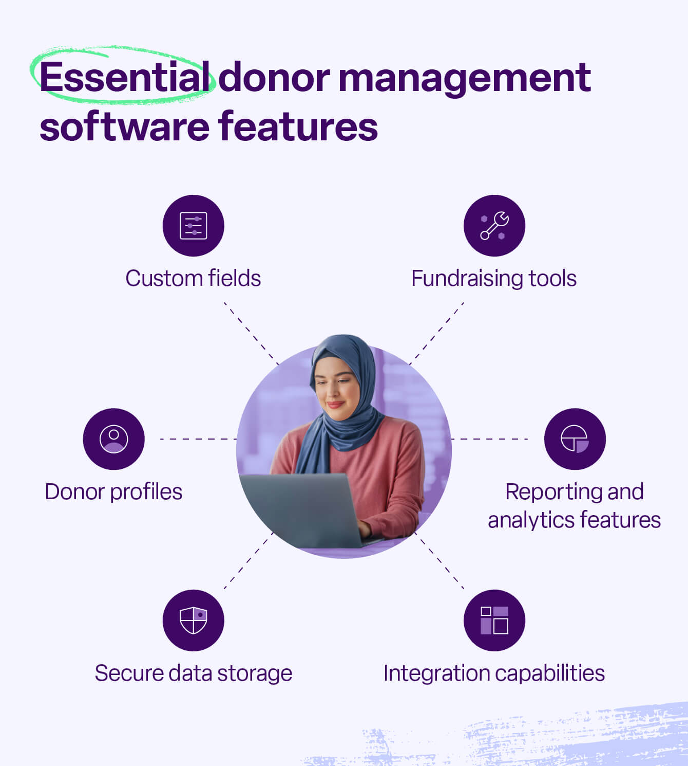 What is donor management software? How to choose + top 9 tools | Bonterra Tech