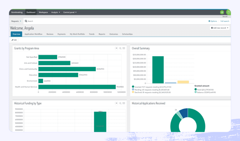 13 Best Grant Management Tools for Strategic Funding