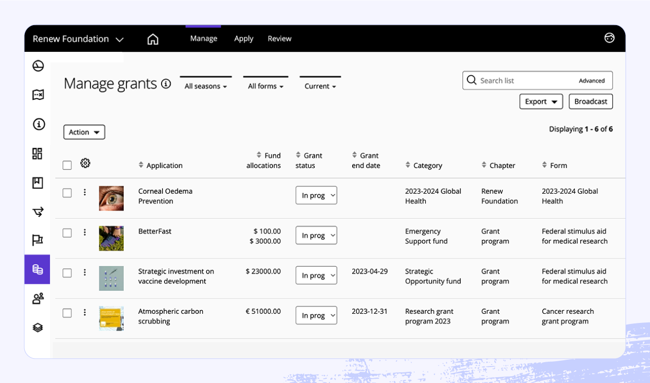 13 Best Grant Management Tools for Strategic Funding