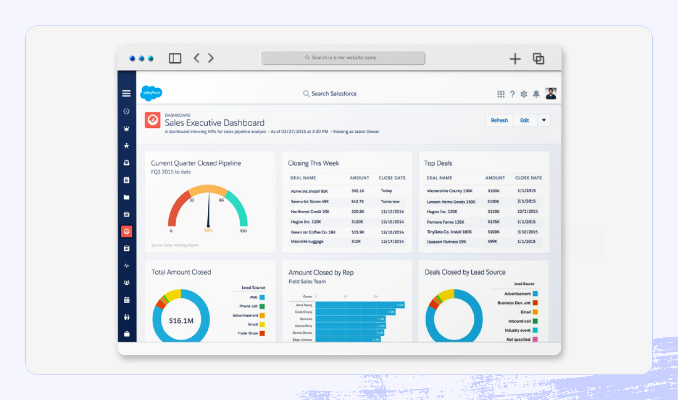 13 Best Grant Management Tools for Strategic Funding