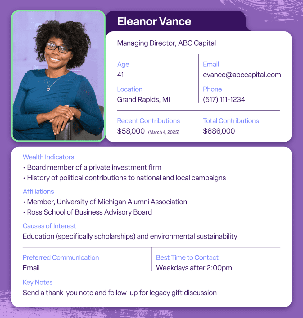 How to leverage prospect research as a fundraising tool | Bonterra